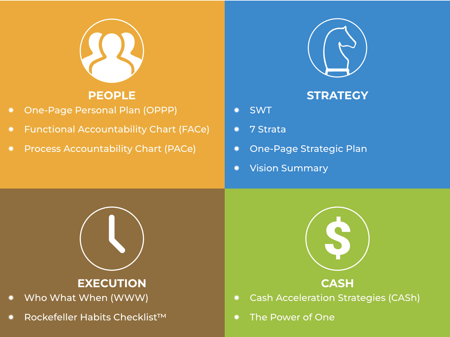 1 Hour Guide | 21 February 2026 | Scaling Up: How A Few Companies Make ...