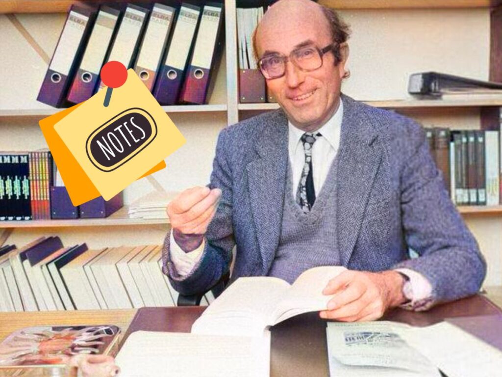 Zettelkasten: A Note-Taking Method To Achieve Success By Niklas Luhmann ...