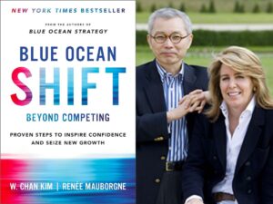 Blue Ocean Shift: Beyond Competing - Proven Steps To Inspire Confidence ...